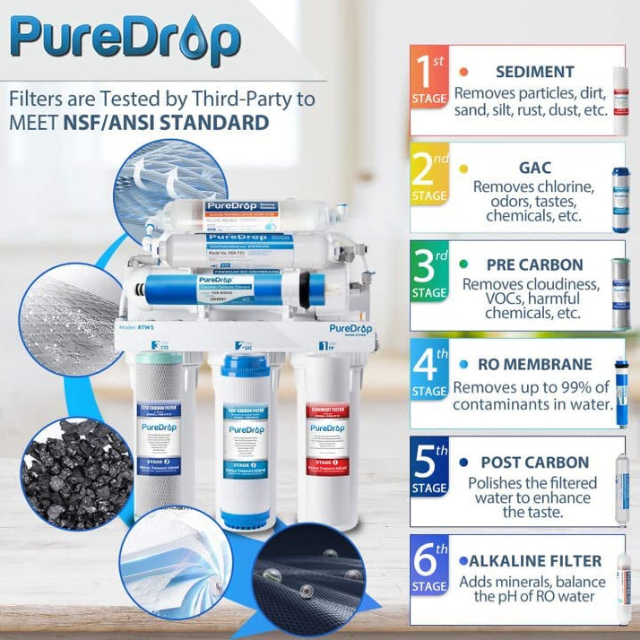 PureDrop